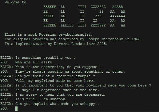 How Eliza Chatbot works? - ChatBot Pack How Eliza Chatbot works? - ChatBot Pack